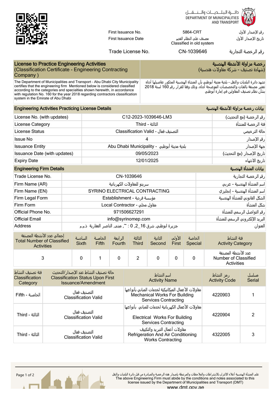 Licenses & ISO Certificates | Syrino Electromechanical